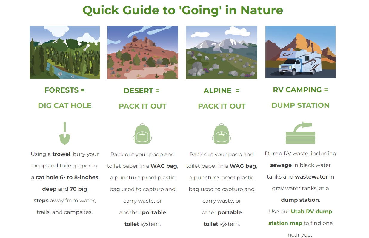 Gotta Go Utah | PLPCO